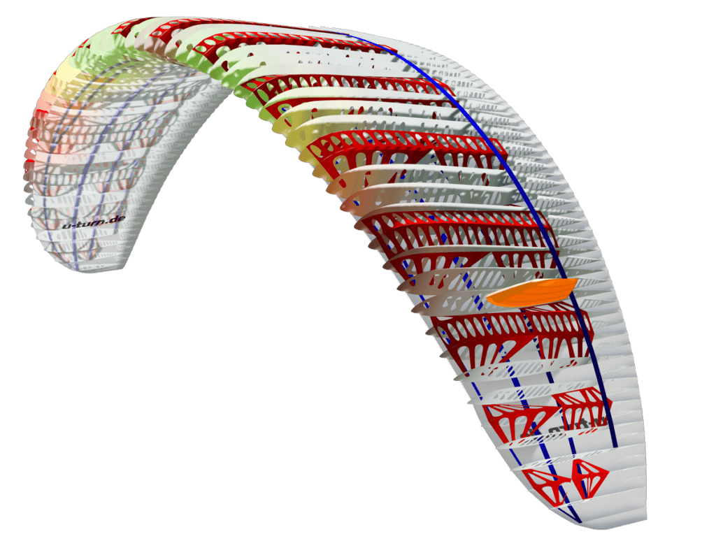 Home - U-Turn Paragliders